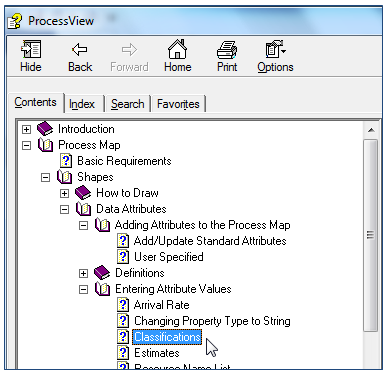 Bluespring ProcessView - Detailed Analysis Report-Classifications